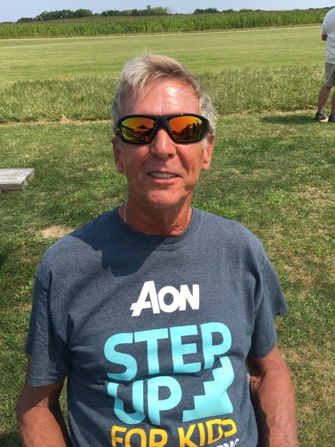 Club Officers – Lake County Radio Control Club